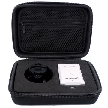 ADS-B Receivers for Aviation Collision Avoidance