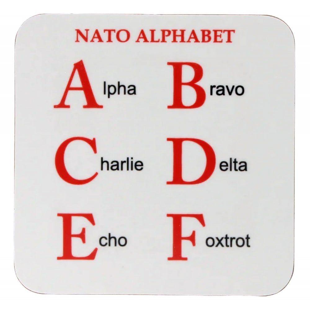 McLaggan NATO Alphabet Coasters - Set of 4