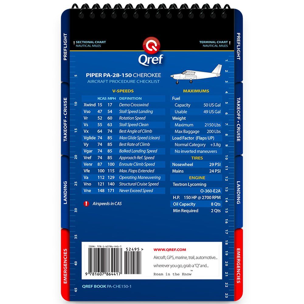 Piper Cherokee 150 (1961-1967) Aircraft Checklist | Flightstore