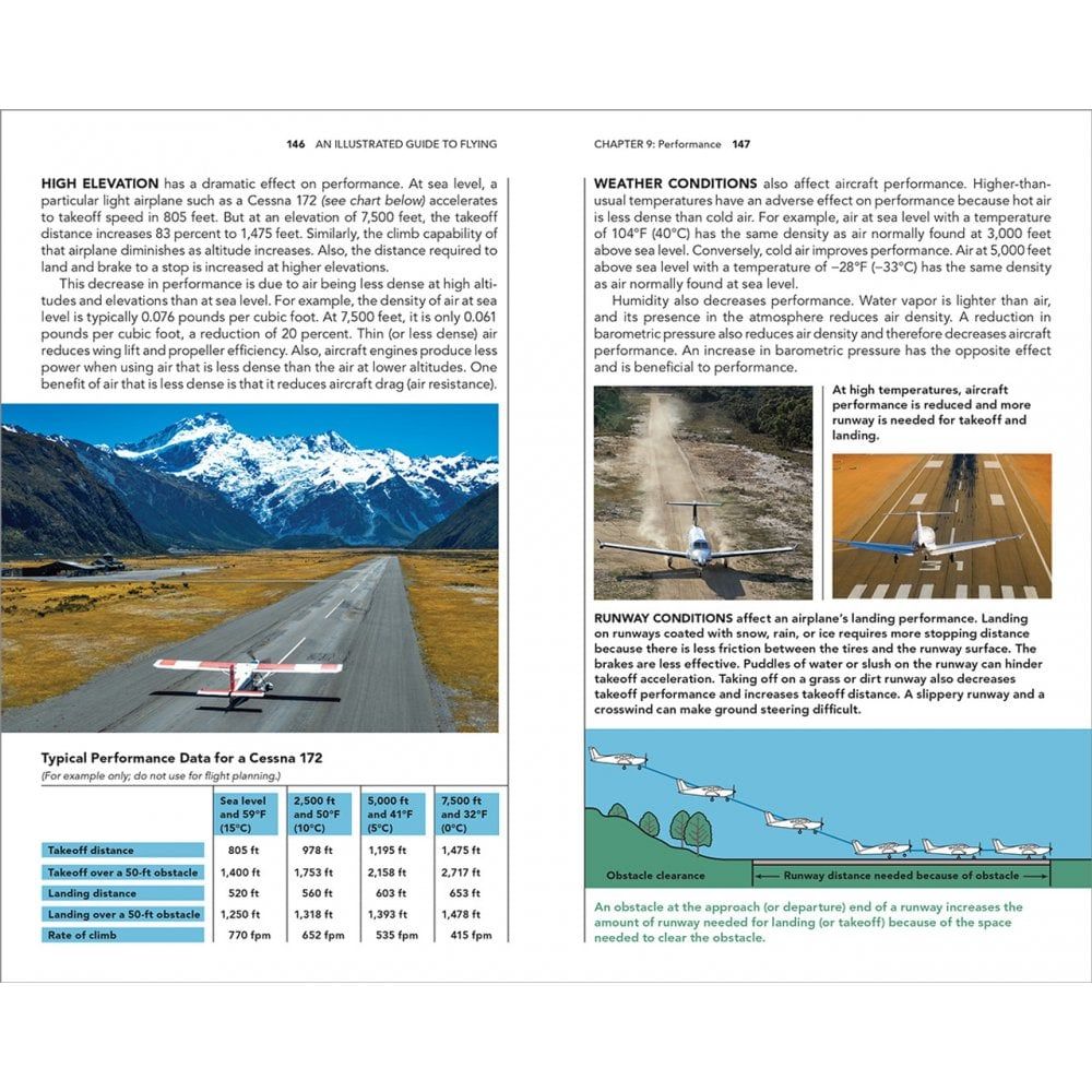 ASA Illustrated Guide To Flying