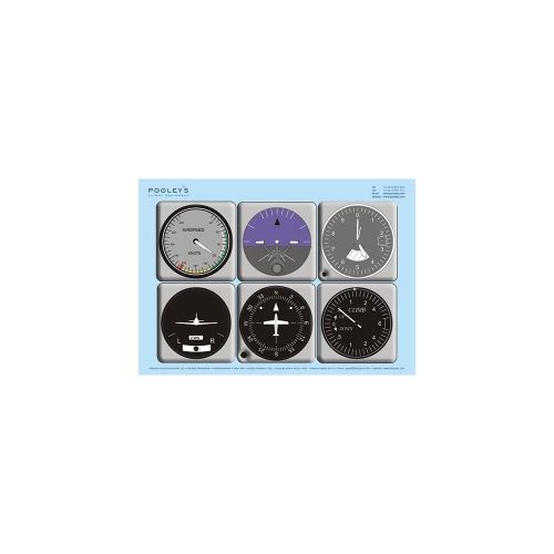 Instrument Panel Poster