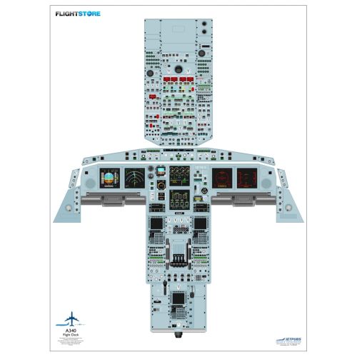 Airbus A340 Airliner Cockpit Poster