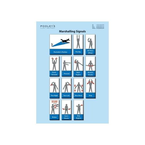 Marshalling Signals Poster