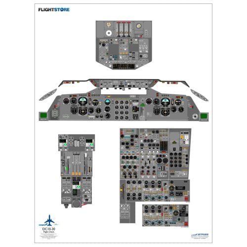 McDonnell Douglas DC10-30 Airliner Cockpit Poster