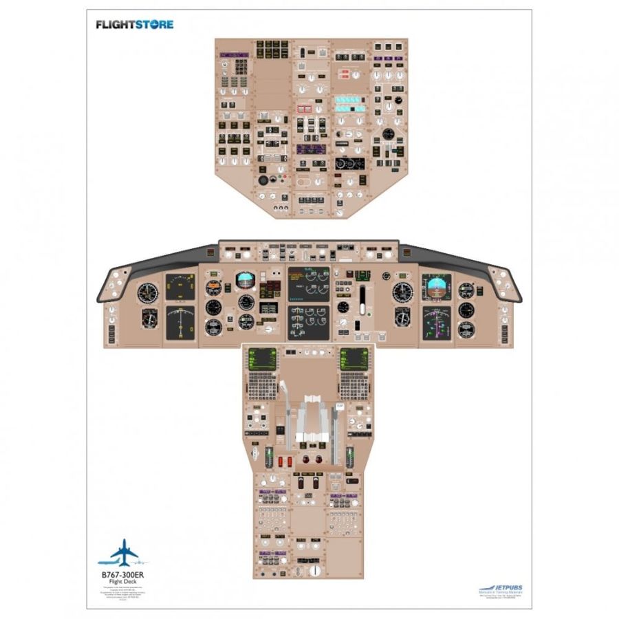 Boeing 767-300 Airliner Cockpit Training Poster | Flightstore