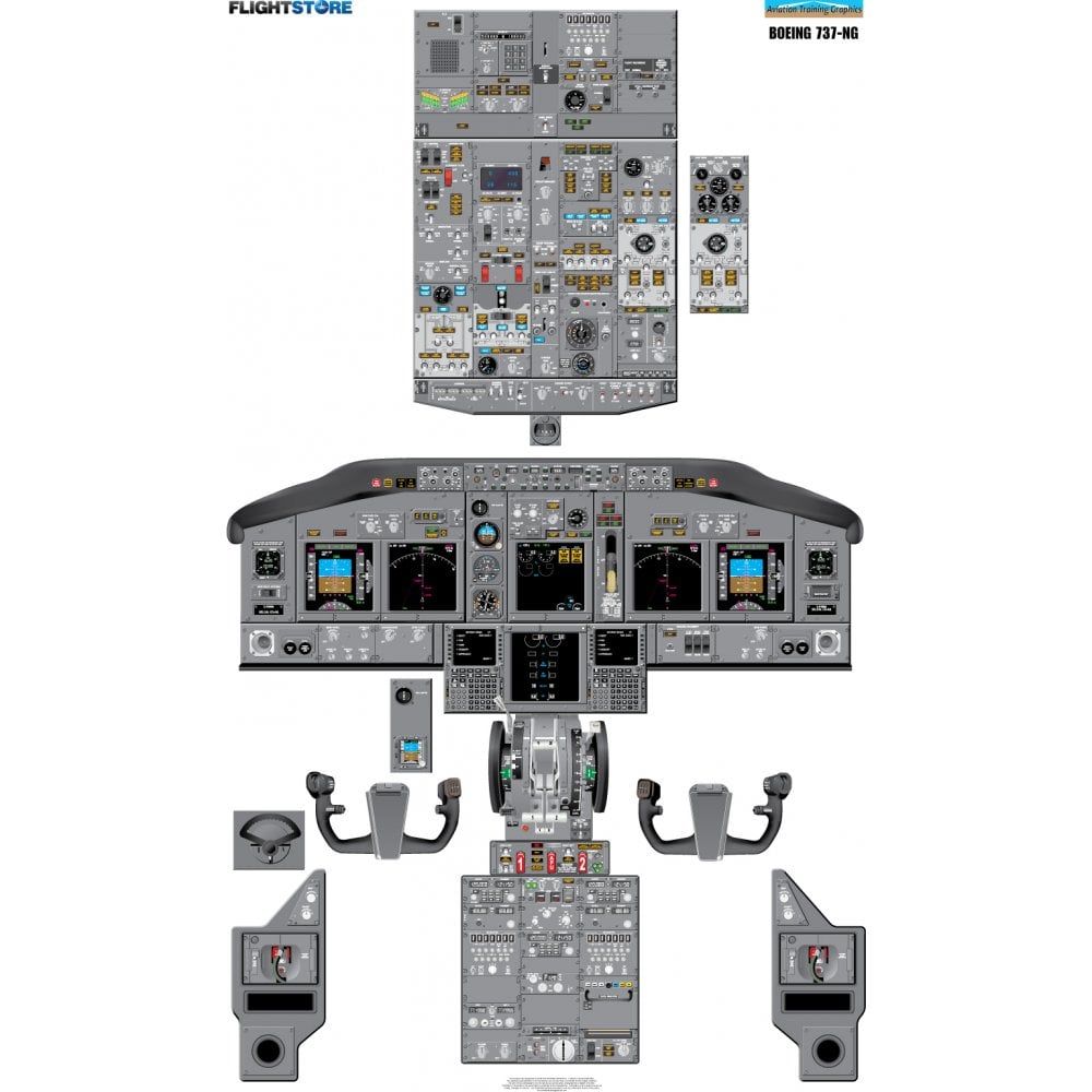 ATG Boeing 737NG (700 & 800 Panels) Airliner Cockpit Poster