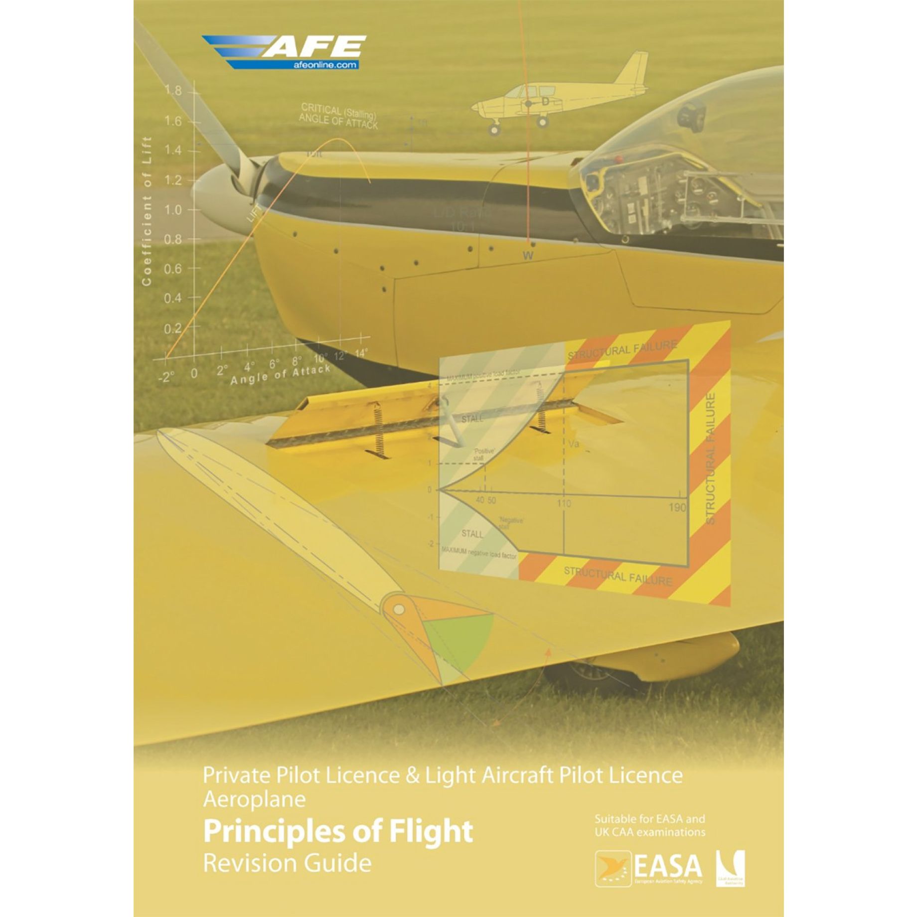 AFE EASA PPL Principles of Flight Revision Guide