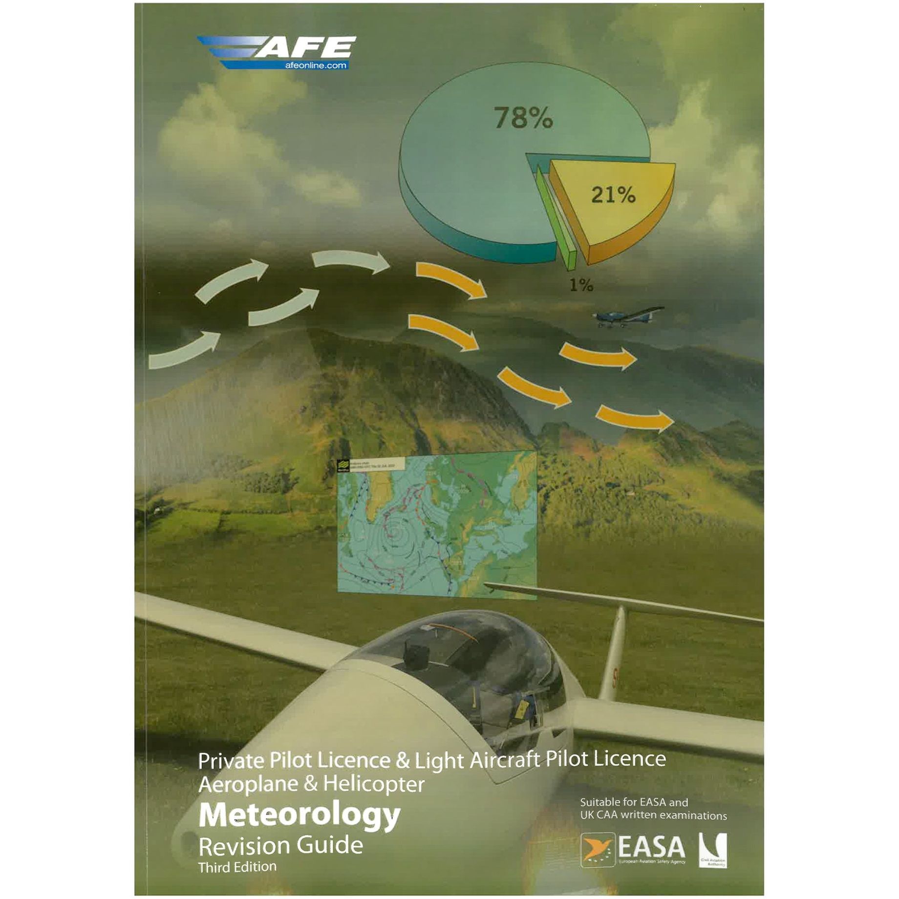 AFE EASA PPL Meteorology Revision Guide