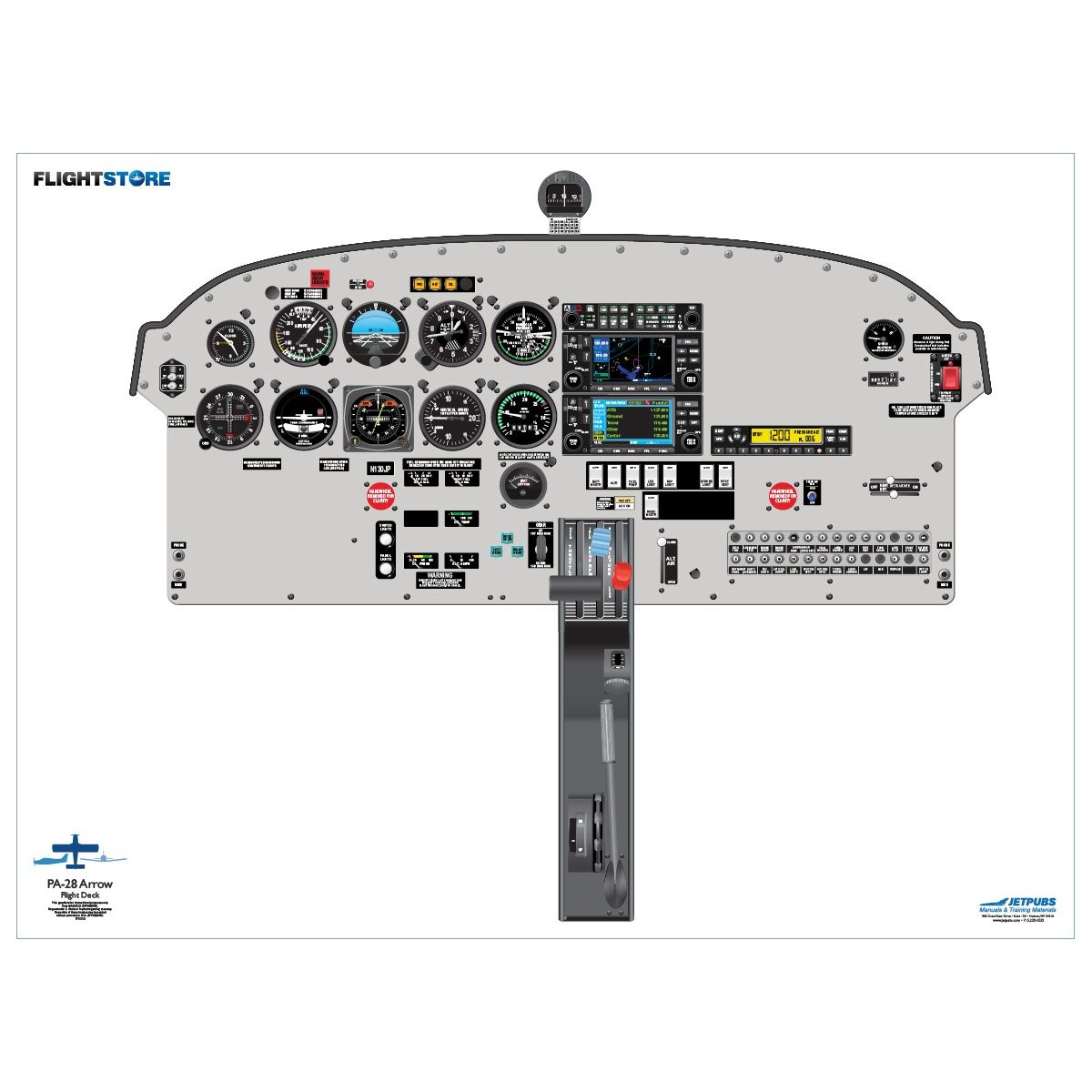 Piper PA-28 Arrow Aircraft Cockpit Poster