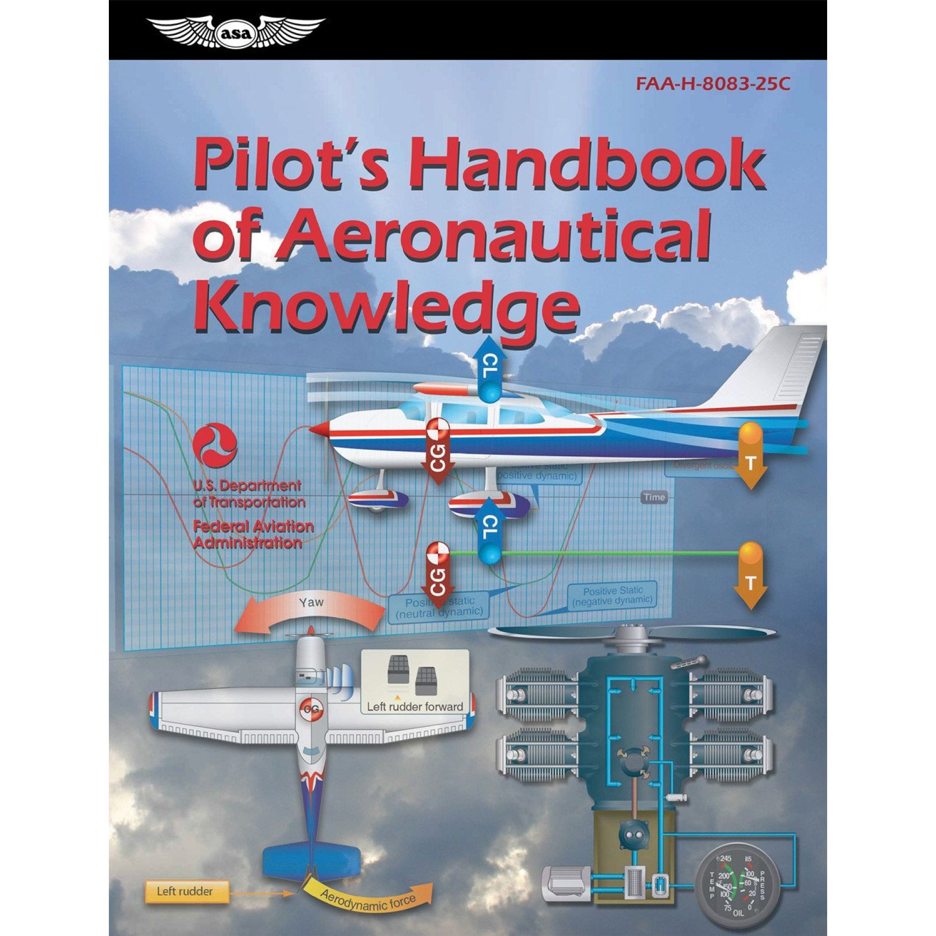 ASA Pilot’s Handbook of Aeronautical Knowledge